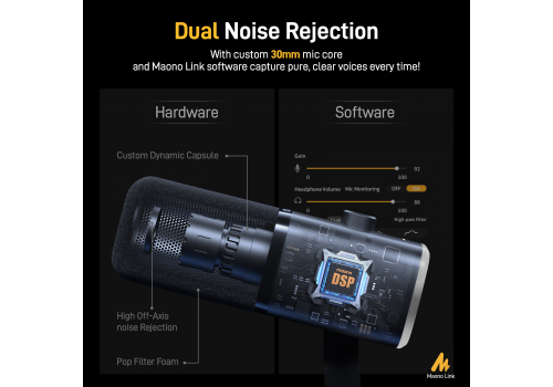 Dynamic Microphone XLR&USB Maono PD100X